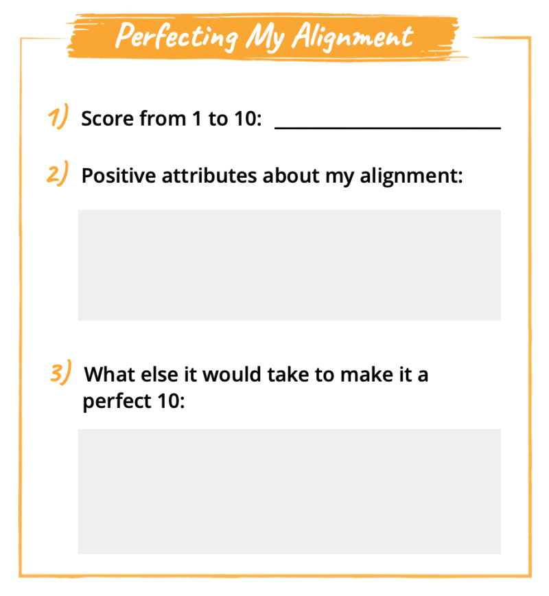 Team Transformation Canvas - Richard Kasperowski | High-Performance ...